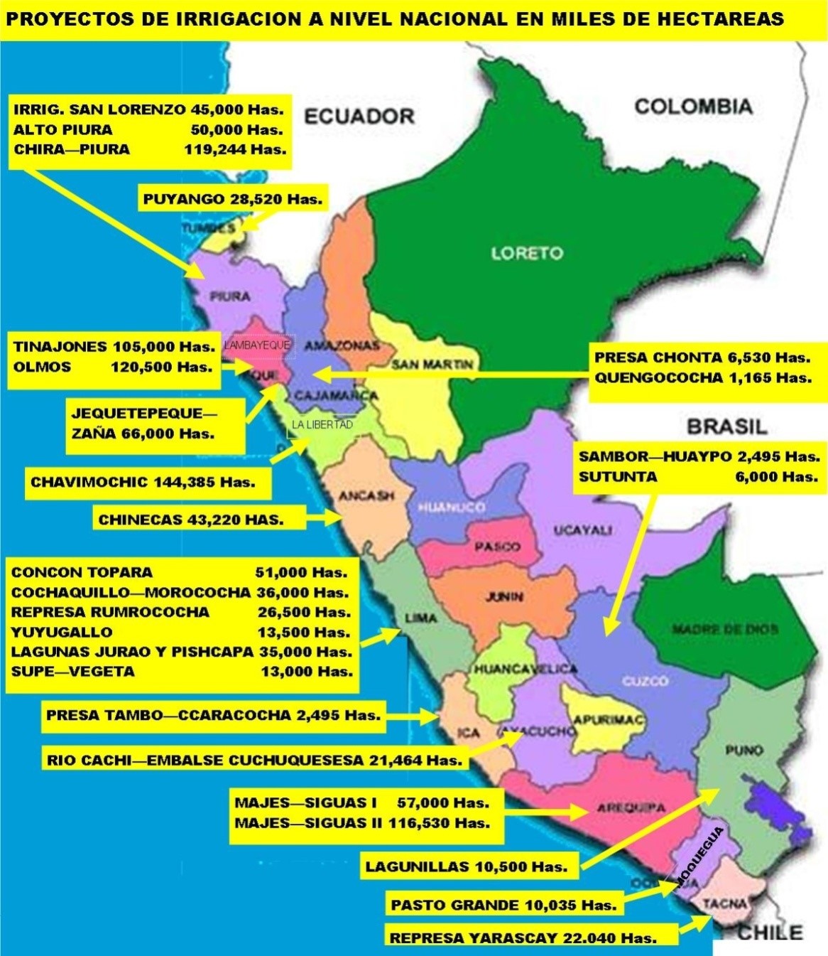 Agencia Agraria Bolìvar: PORQUE DEL DESARROLLO RURAL, SEGURIDAD ...