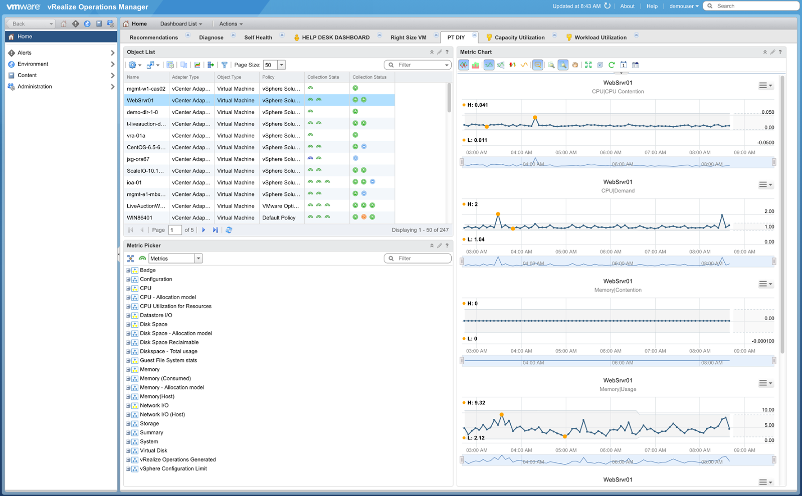 VMware vROps - Custom Dashboard Design Part 1