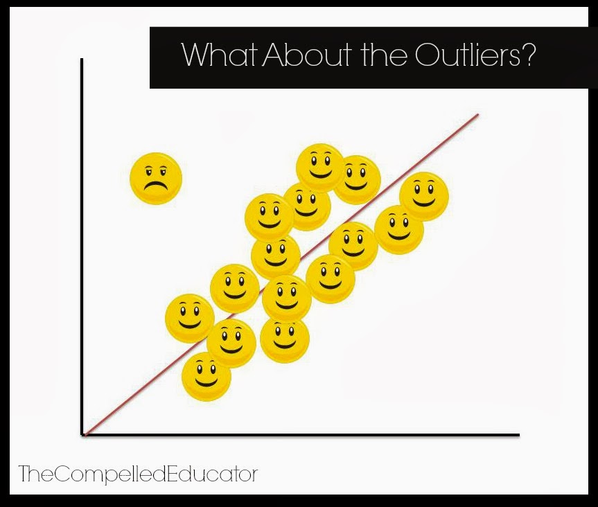 The Compelled Educator: What About the Outliers?