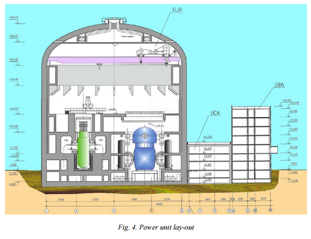 Russia planning to build up to 38 small 300 MW cogenerating nuclear ...