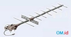 cara kerja antena omni,grid dan yagi - puisi perpisahan