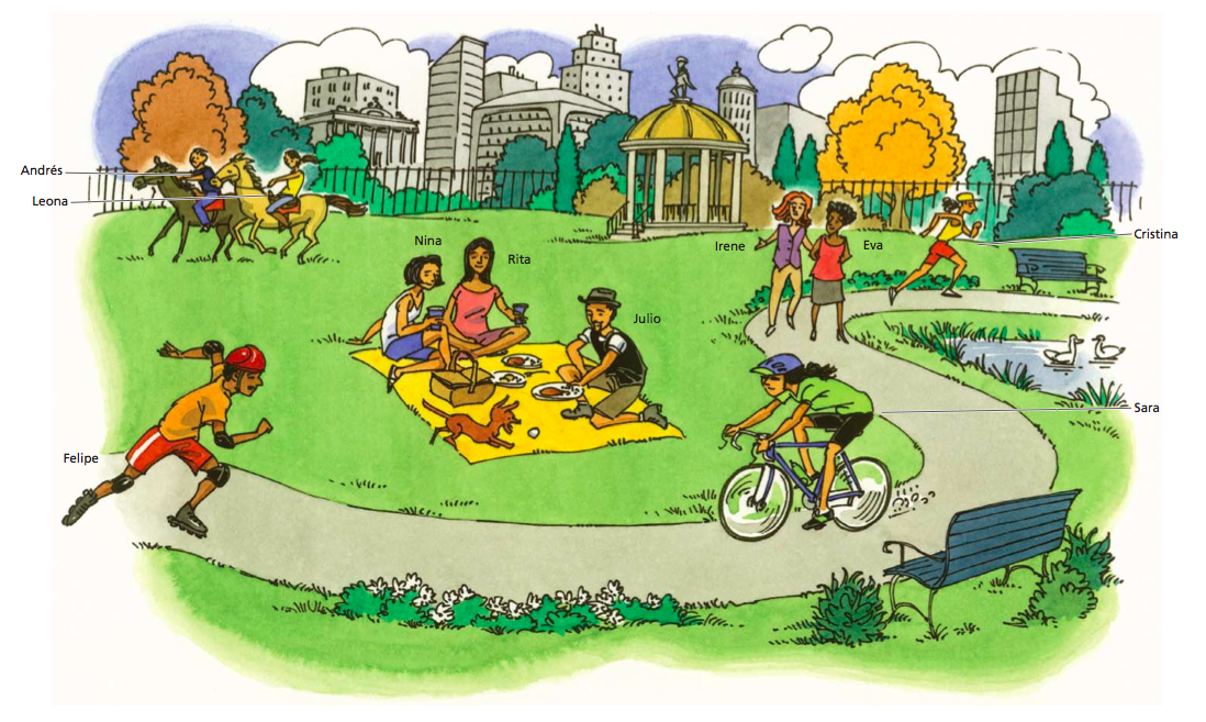 Beginning Spanish 2: ¿Cuáles son tus aficiones? ¿Cómo pasas el tiempo ...