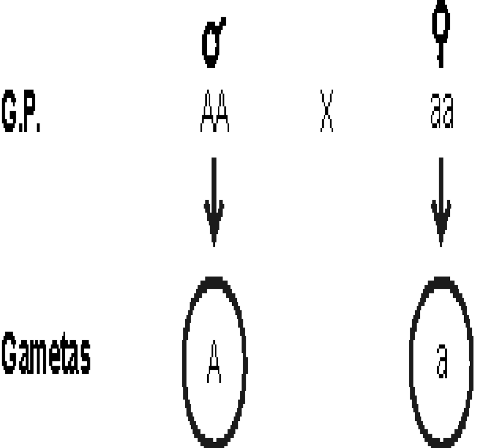 BIOLOGÍA GENERAL: LA HERENCIA