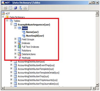 Dynamics: Number Sequence Generation – AX 2012