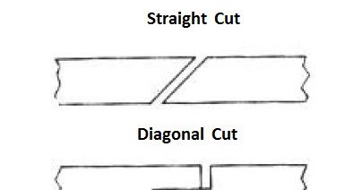 Fungsi dan Cara Kerja Ring Piston (Pegas Torak) | teknik-otomotif.com