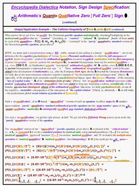 F.E.D. Dialectics: E. D. Notation. ‘Full Zero’ -- via a New ‘[Meta ...
