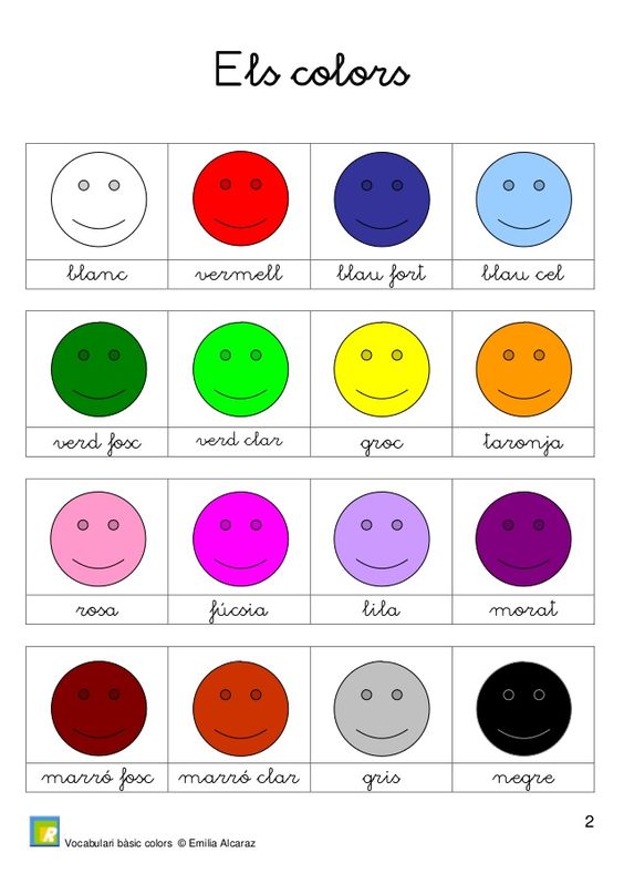 El meu bloc de valencià.: Per aprendre el vocabulari