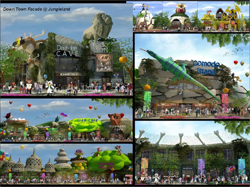 Sentul Nirwana: “SENTUL NIRWANA : a fun place to live”