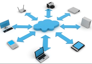 cloud computing windows: The Cloud Computing Platforms