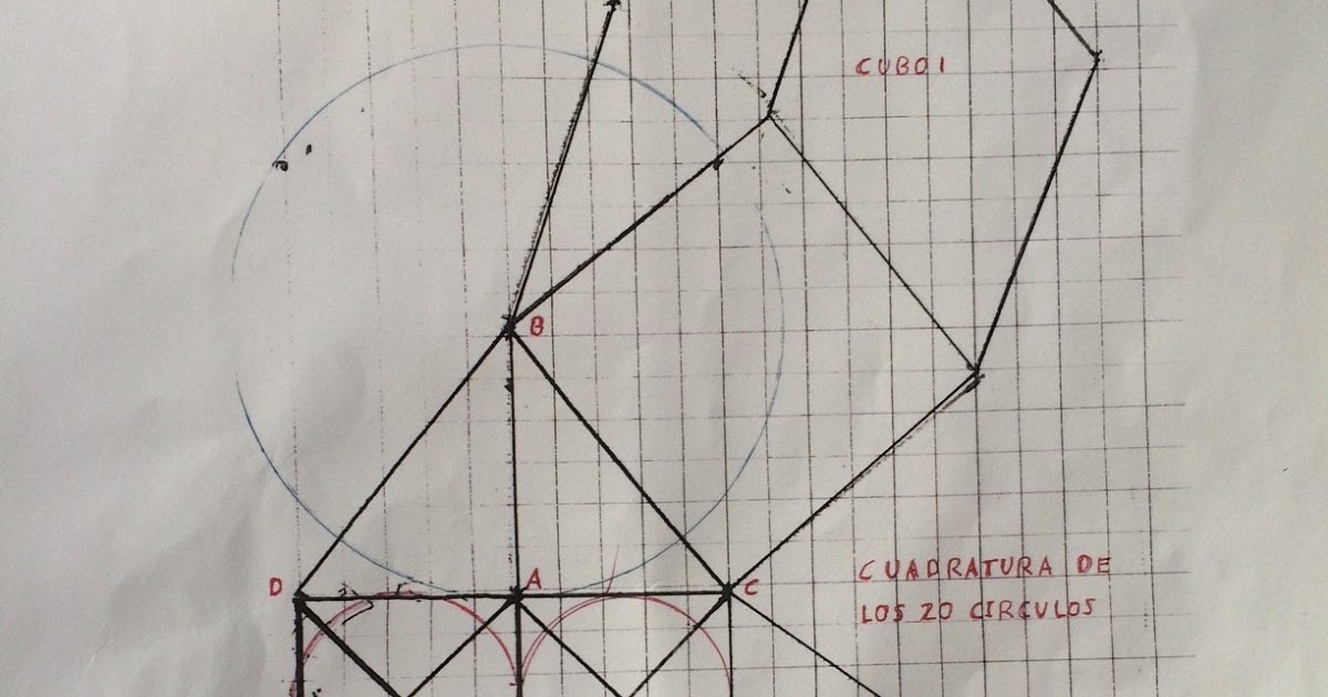 los codigos de keops: CUADRATURA DE LOS 20 CIRCULOS