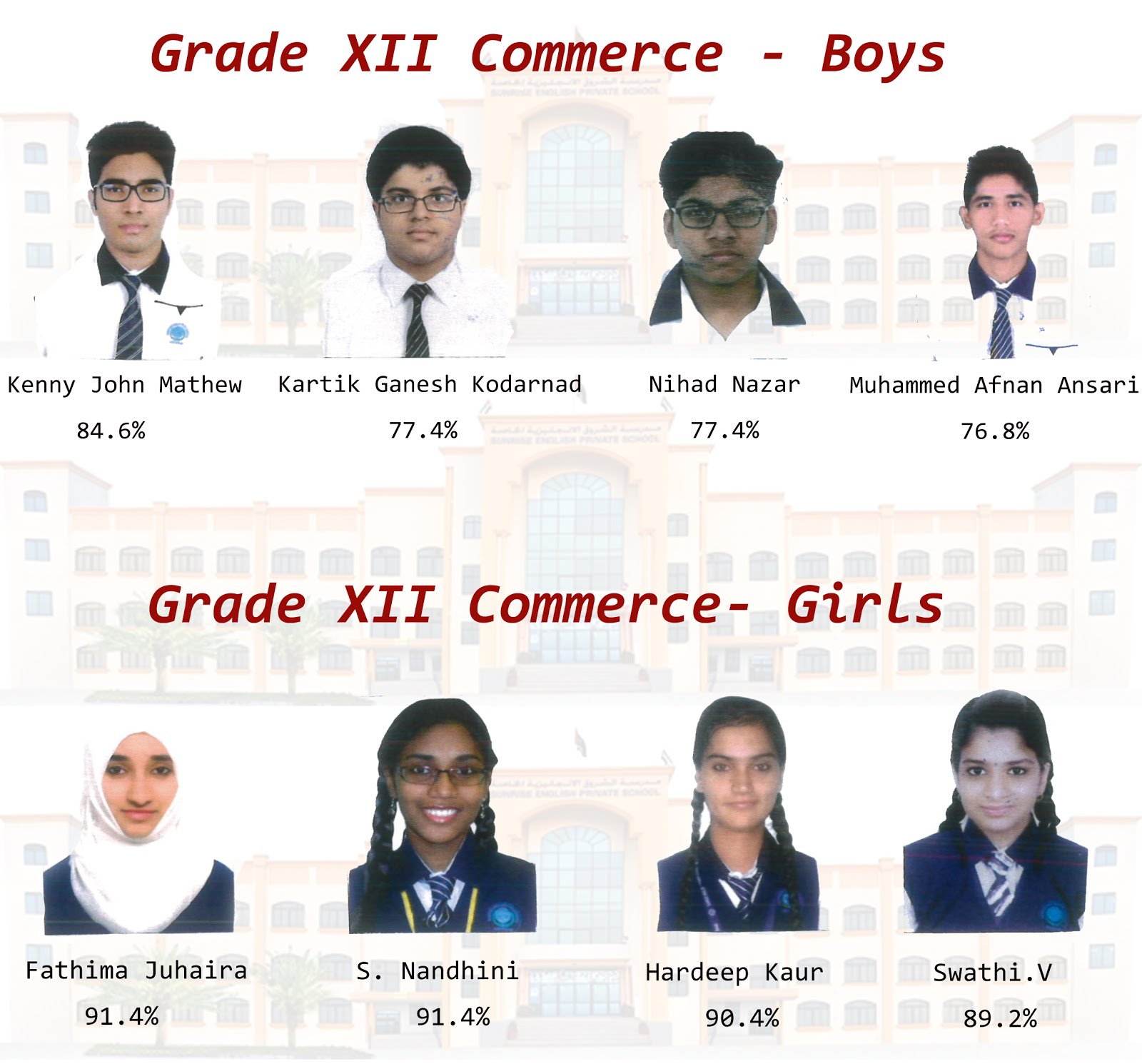 sunrise-english-private-school-abu-dhabi-circulars-2015-2016-march