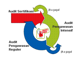 Layanan Kami - ATLANTIS SPBU 44-59415