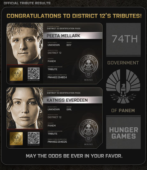 The Hunger Games Saga: Os Tributos dos 74º Hunger Games!