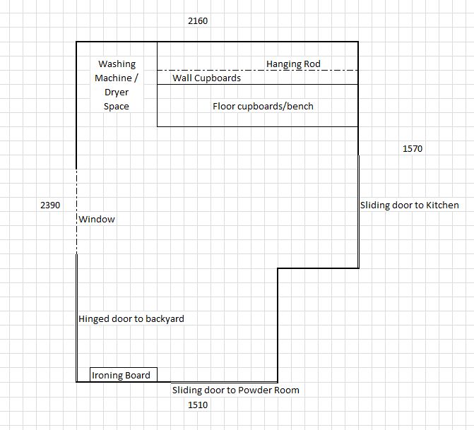 Mick and Ash's Build: Laundry Plans and Inspiration