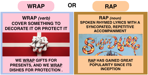 Sue's Strategies: WRAP or RAP