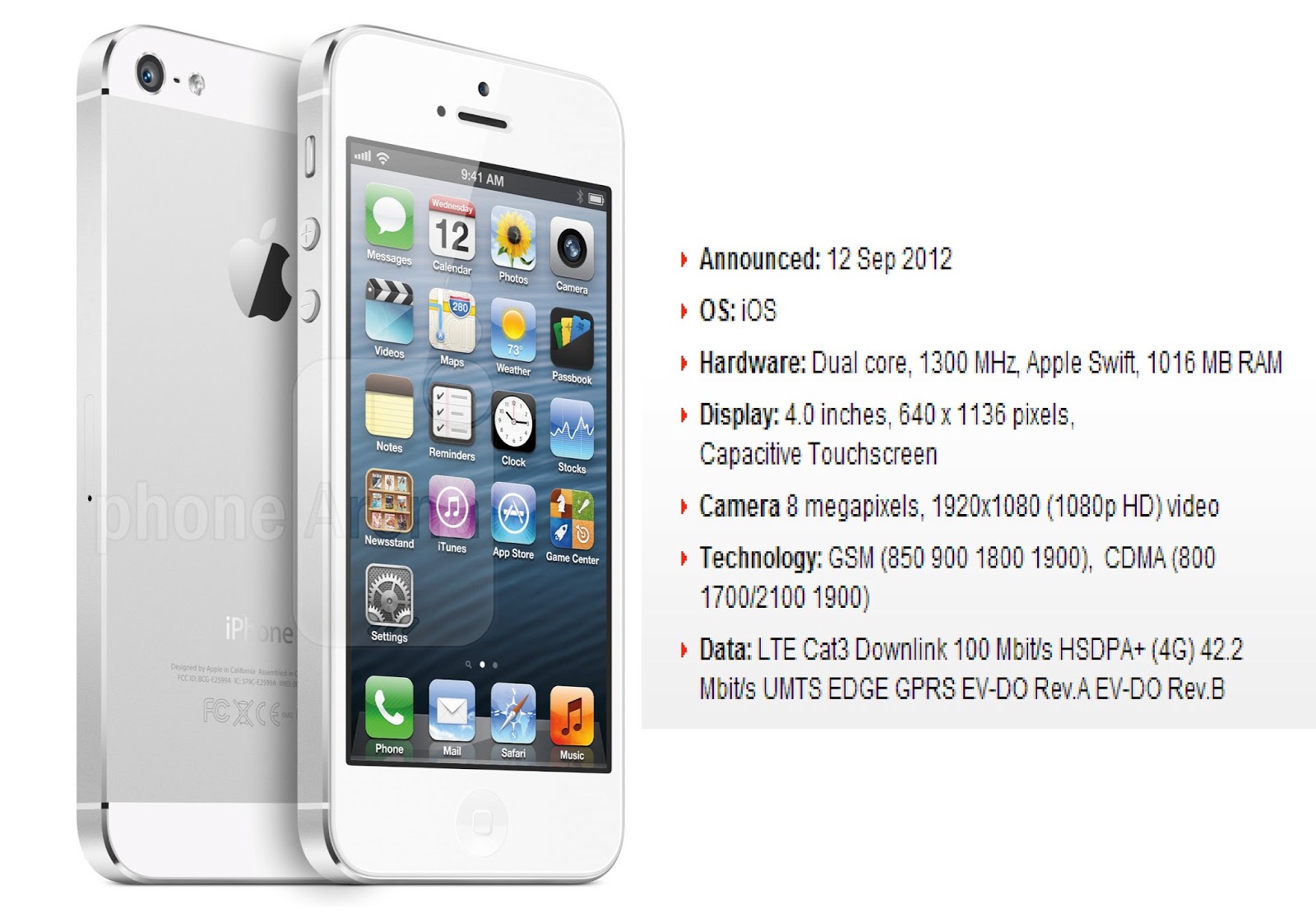 Apple Iphone 5 ~ CherryXphone