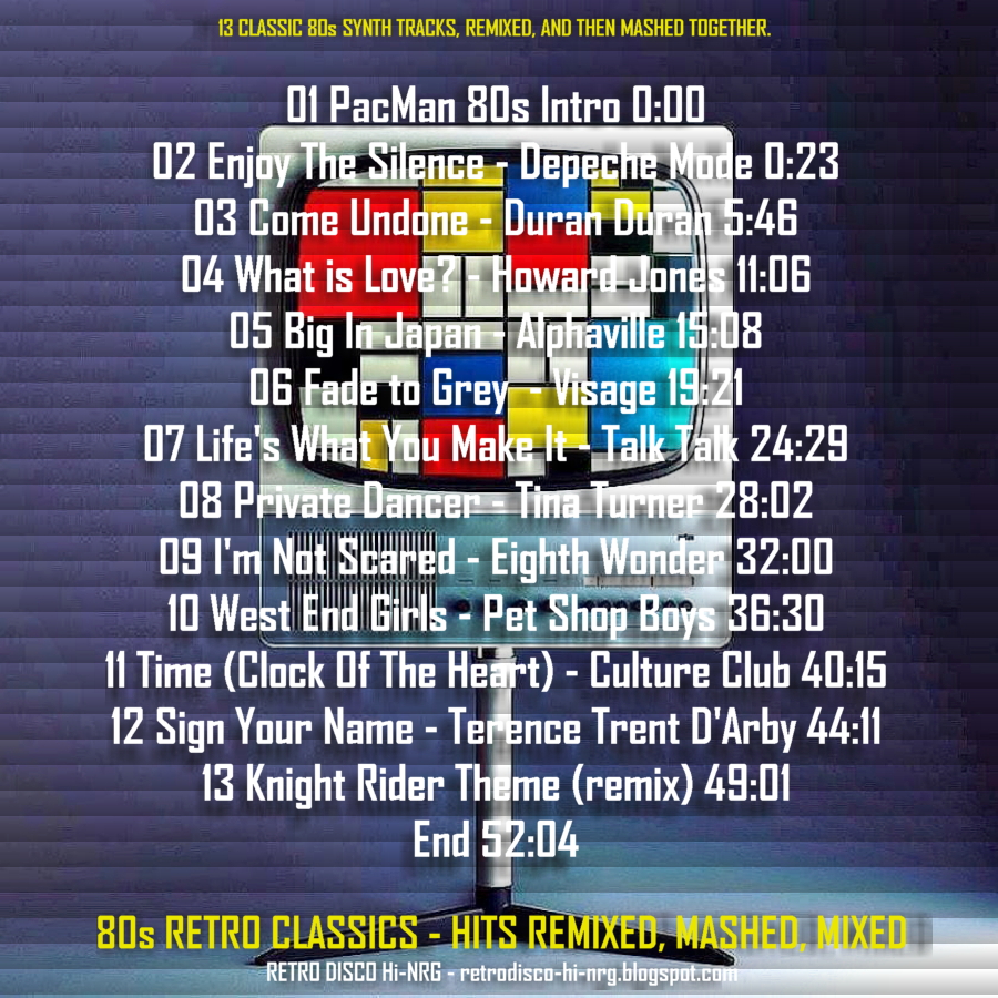 RETRO DISCO HI-NRG: 80s Retro Remixes - Classic Hits - Remixed ...