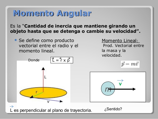 PRINCIPIOS Y LEYES FUNDAMENTALES DE LA FÍSICA: Conservación del momento ...