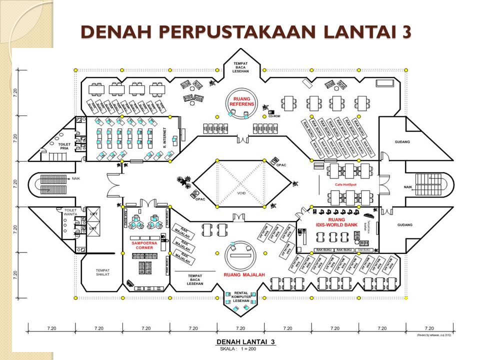 TIPOLOGI BANGUNAN: PERPUSTAKAAN ~ Firza Adrian's Blog
