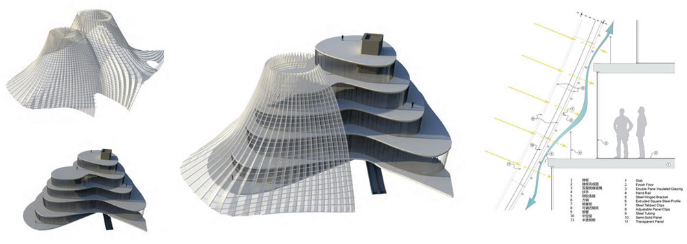 Prosthetic Architecture