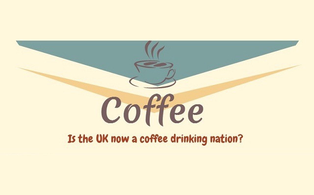 Is the UK Now a Coffee Drinking Nation? #infographic - Visualistan