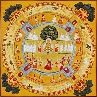 AHIMSAI YATRAI: SAMAVASARAN - சமவசரணம்.