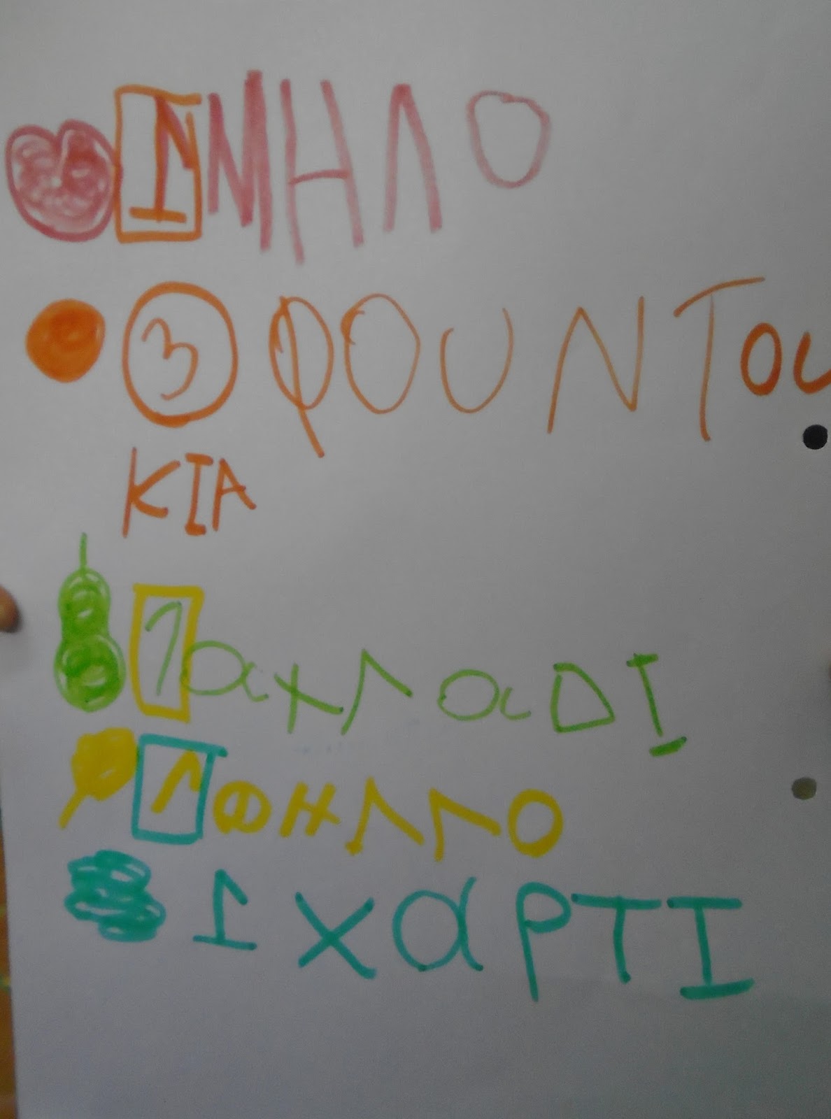 5 ΝΗΠΙΑΓΩΓΕΙΟ ΚΑΛΑΜΑΤΑΣ : ΠΡΟΓΡΑΜΜΑ ΠΟΛΙΤΙΣΤΙΚΗΣ ΕΚΠΑΙΔΕΥΣΗΣ
