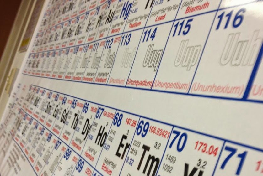 Tantettaus: Confirmada a Criação do Elemento 117
