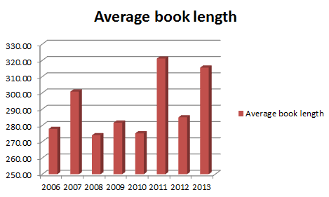electrichalibut.co.uk: December 2013