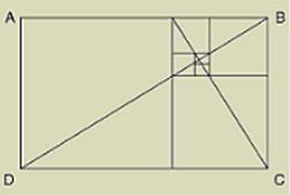 FASES DE DISEÑO: LA FORMA... EL RECTÁNGULO ÁUREO