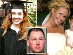 CJS395 Spring 2012: Ex-Bloomington Police officer found to be serial rapist