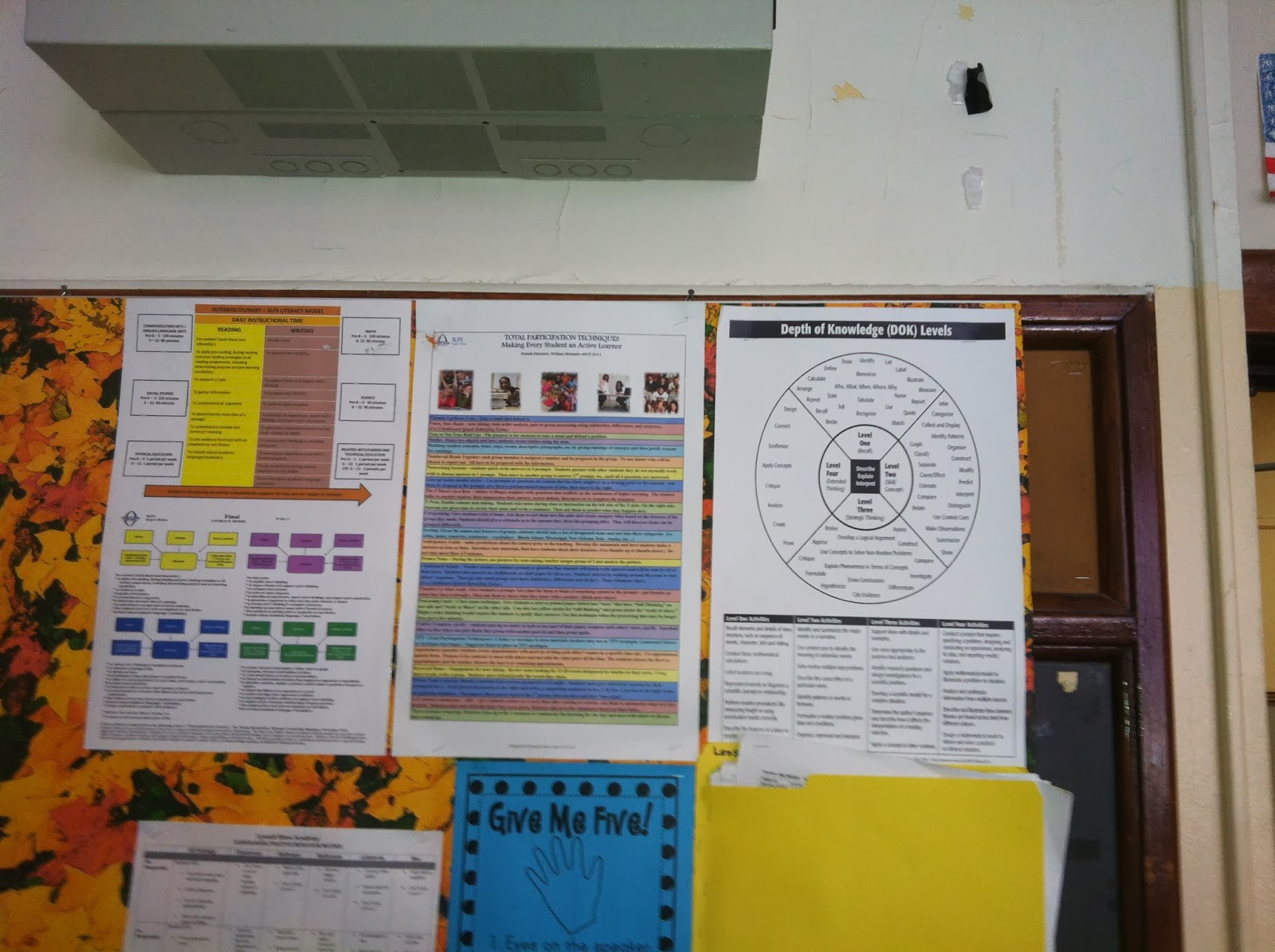 Lyon Academy Pre-K-8 : Classroom Non-Negotiables