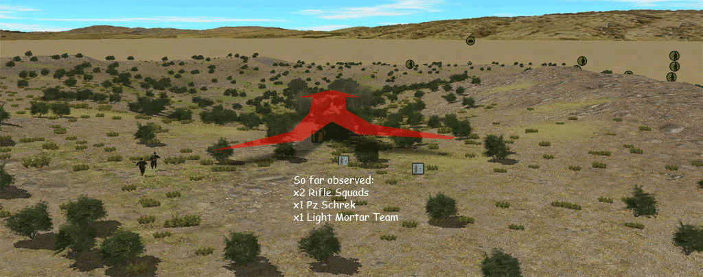 Battle Drill: Reconnaissance