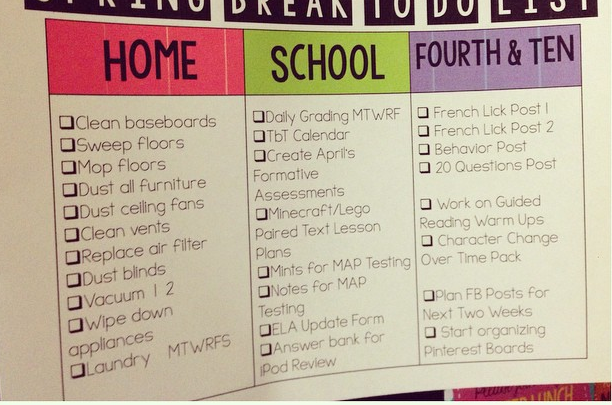 Fourth and Ten: DAILY TOP THREE: PRODUCTIVITY TIP