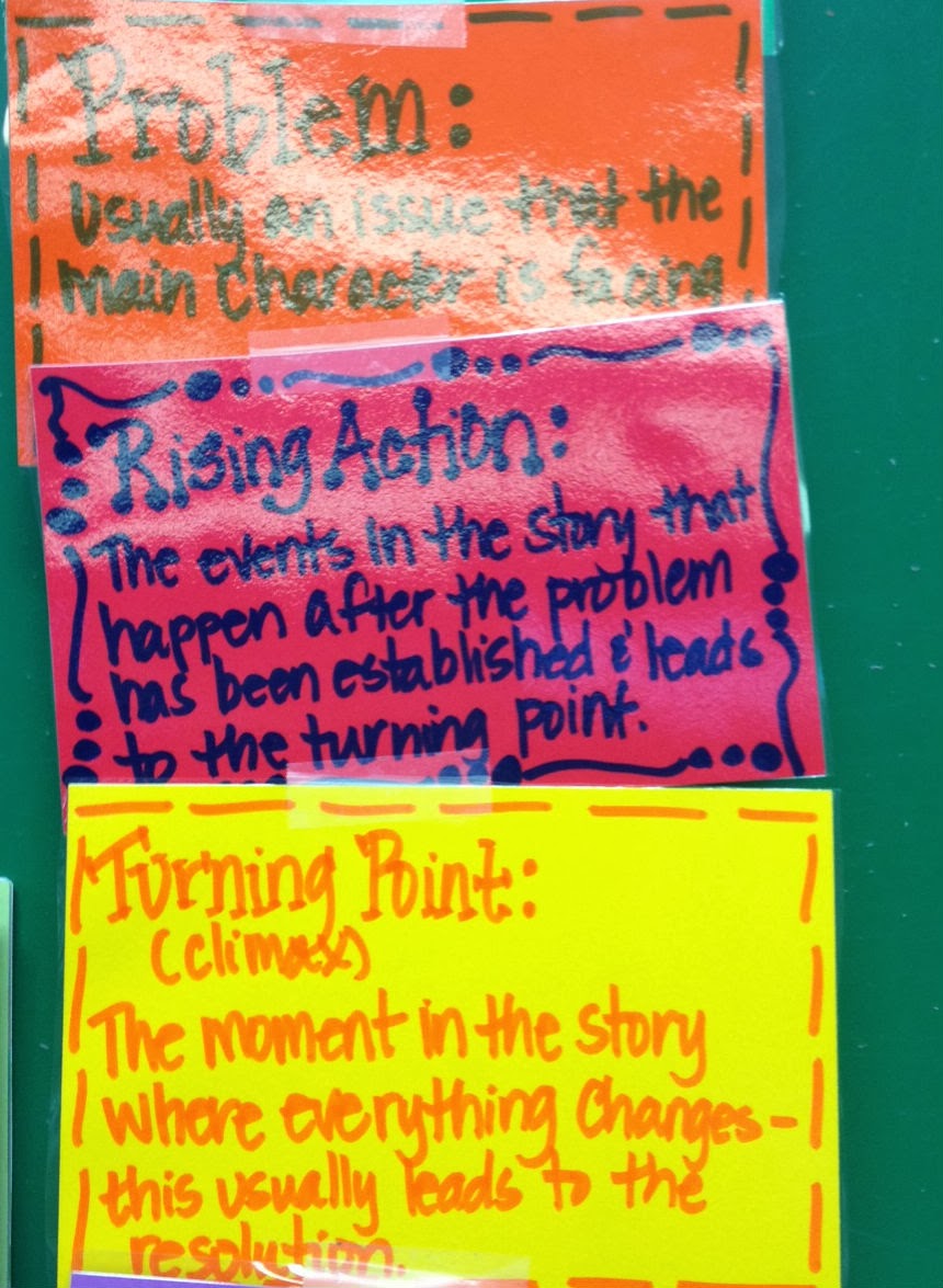 Teaching and Laughing: And the PLOT thickens...