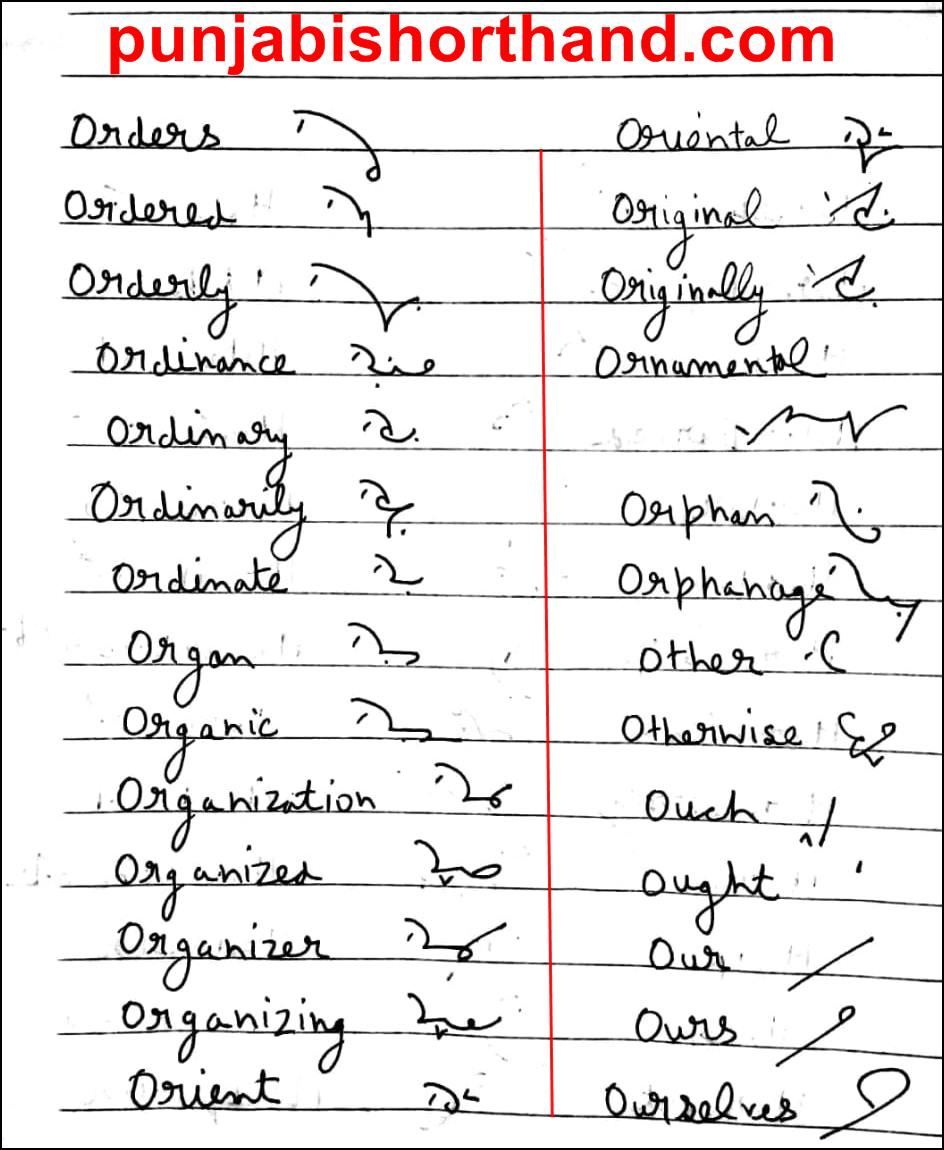 Pitman English Shorthand Alphabet [O] Outlines