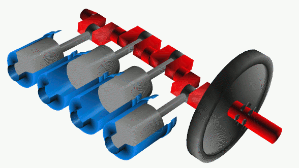 Types of Engine Cylinder Arrangement. Inline Engine, V Engine, Radial ...