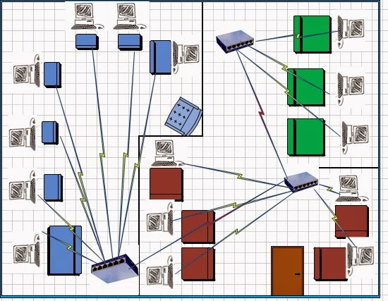 redes : planos de redes en visio