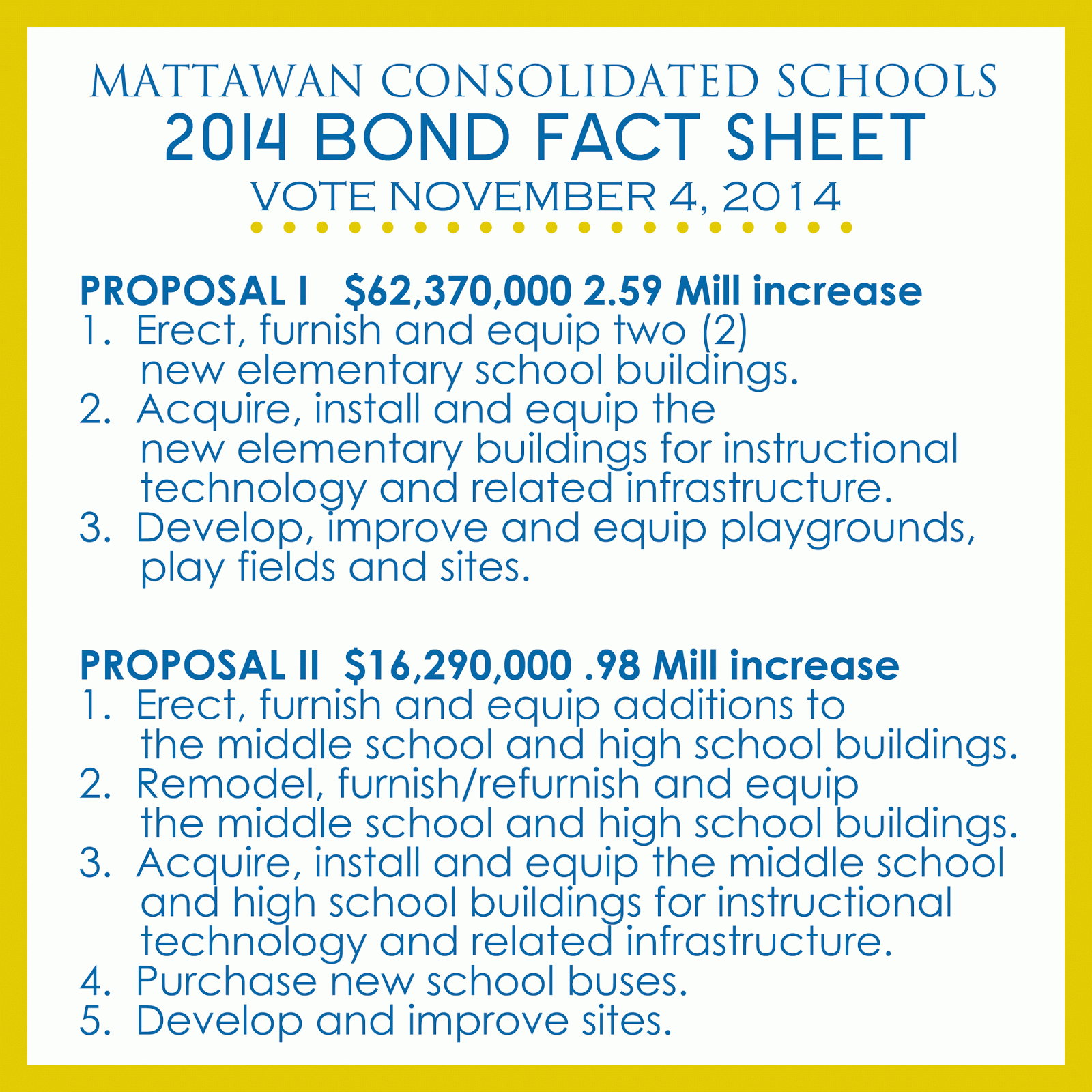 Mattawan Living: SCHOOLS: School Bond Update