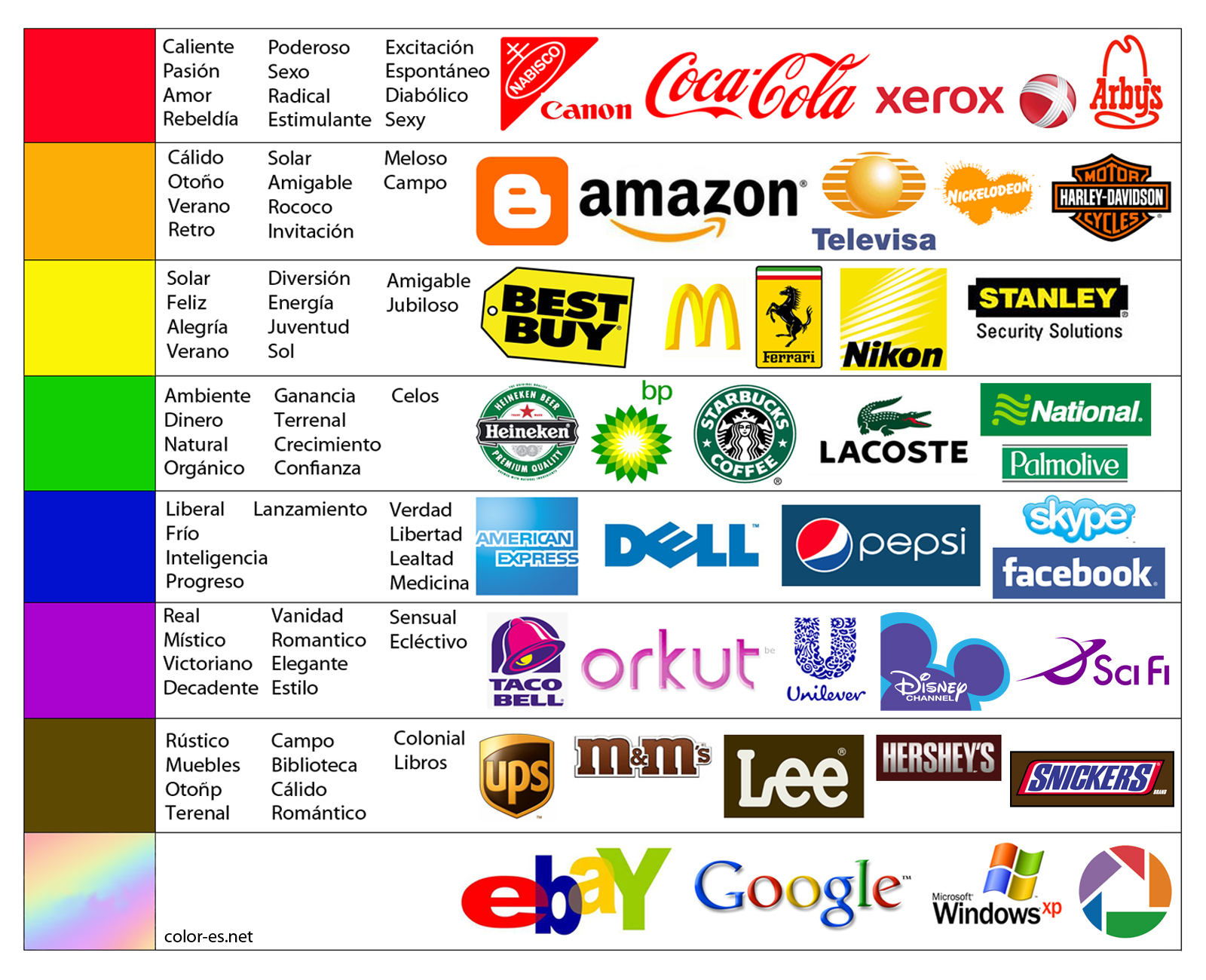 Significado De Los Colores Marketing - Descargar Torrente