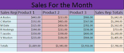 CHUBS26_21: Microsoft Excel Activities