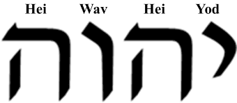 TEOLOGÍA DE MENOS A MAS: YHWH EL NOMBRE DE DIOS EN HEBREO