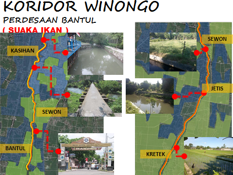 SUNGAI WINONGO JOGJA : KORIDOR SUNGAI WINONGO