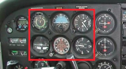JasaAviation. AVIACIÓN PARA TODOS.: INSTRUMENTOS BASICOS DE UN AVION