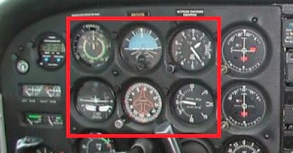 JasaAviation. AVIACIÓN PARA TODOS.: INSTRUMENTOS BASICOS DE UN AVION