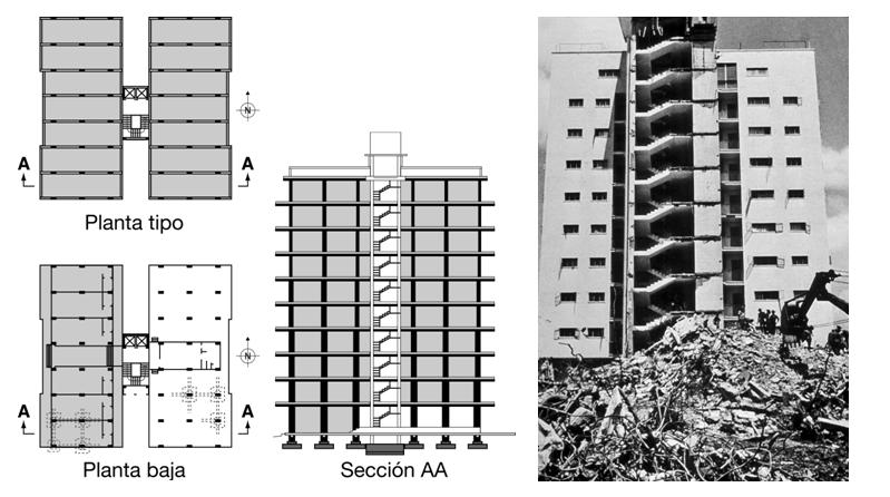 RED INTERNACIONAL PARA EL DISEÑO DE CIUDADES SÍSMICAMENTE RESILIENTES ...