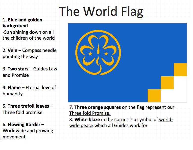 RVGG {♥} Be Prepared