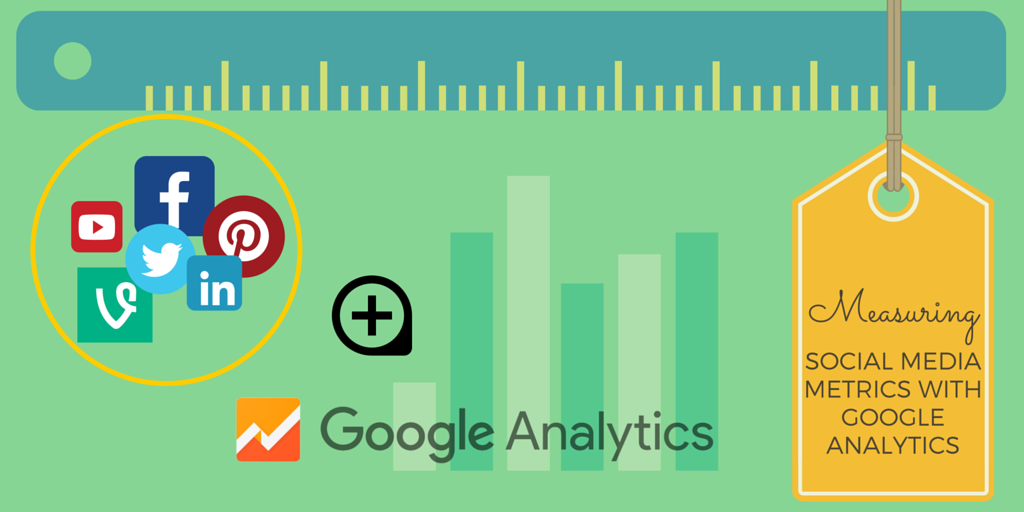 Digital Marketing Services: Measuring Marketing ROI with Social Media ...