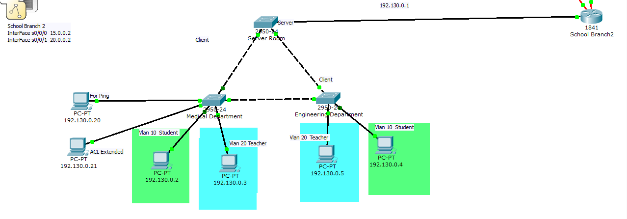 How to make School Network System - Mesh Software
