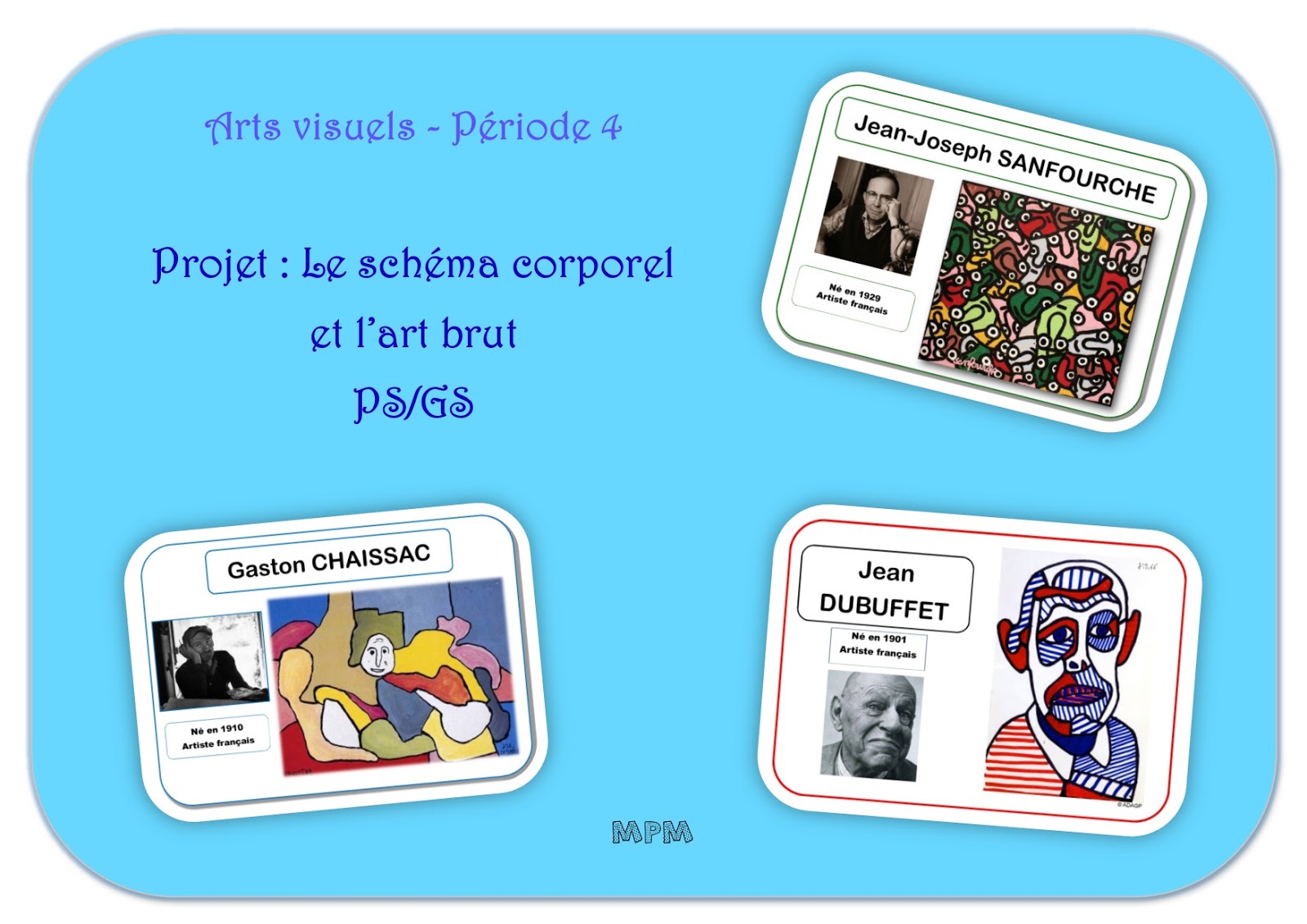Projet Arts Visuels - Le schéma corporel et l'Art Brut